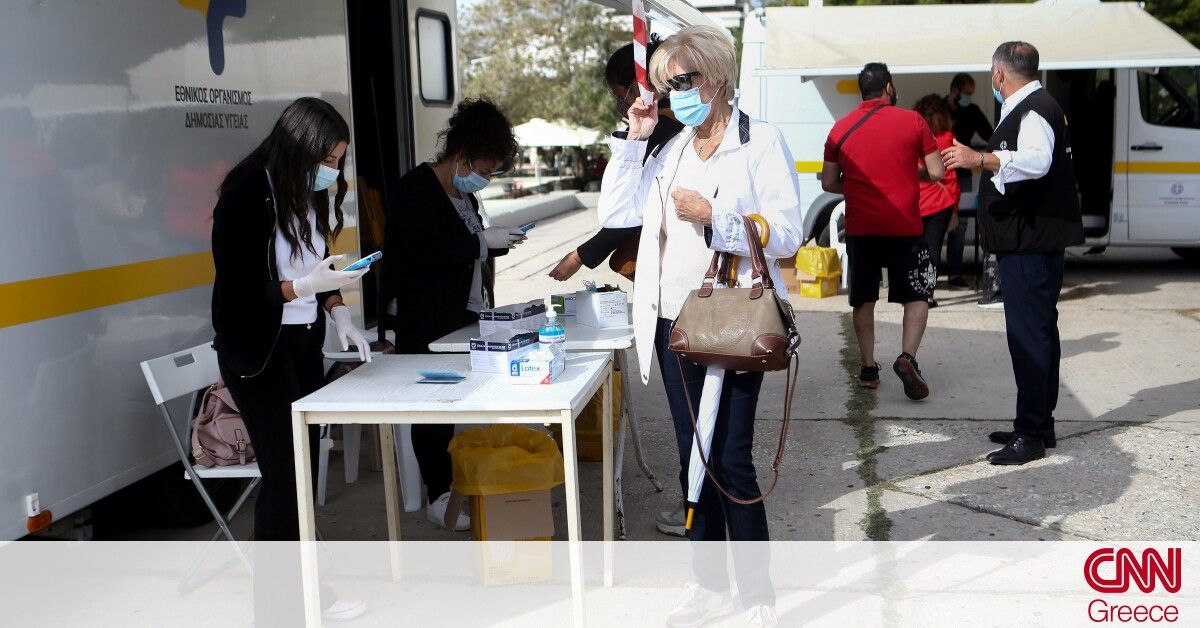 Κορωνοϊός: Εκρηκτική αύξηση κρουσμάτων σε Αττική και Θεσσαλονίκη - CNN.gr