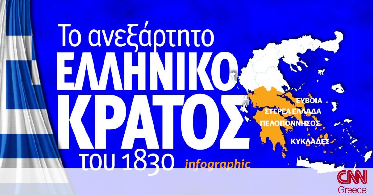 1821: Το ανεξάρτητο ελληνικό κράτος του 1830 - Δείτε το infographic ...