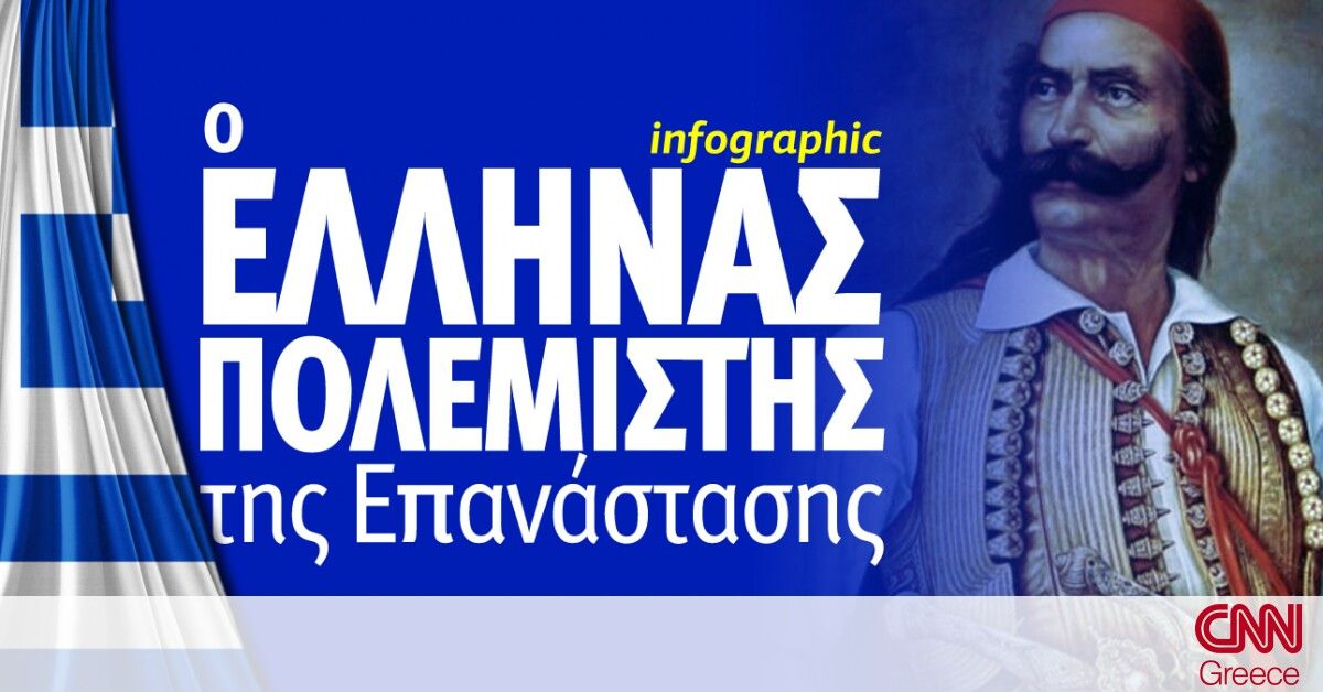 1821: Ο Έλληνας πολεμιστής της Επανάστασης - Δείτε το infographic - CNN.gr