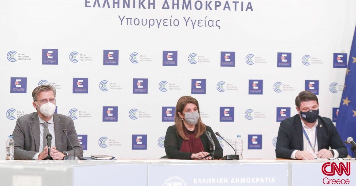Κορωνοϊός: Ένα δωρεάν τεστ την εβδομάδα σε όλους - Έως τις 21.00 έξω ...
