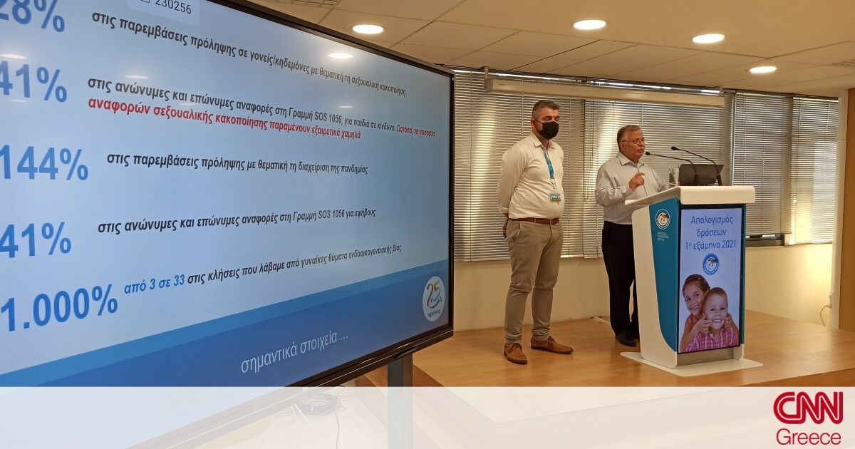 Χαμόγελο του Παιδιού: «Μαύρος» απολογισμός για κακοποιήσεις και ...