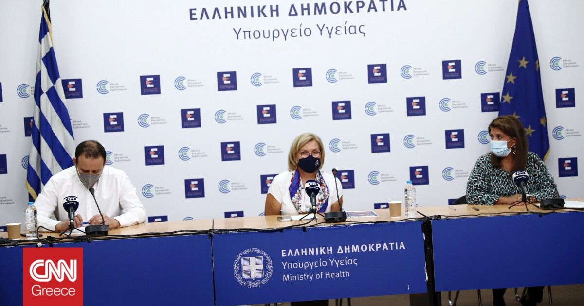 Κορωνοϊός: Συναγερμός για πάνω από 200 εισαγωγές ανά ημέρα - Ανησυχία ...