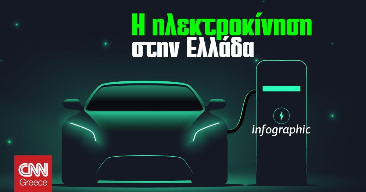 Η ηλεκτροκίνηση στην Ελλάδα: Στοιχεία και αριθμοί - CNN.gr