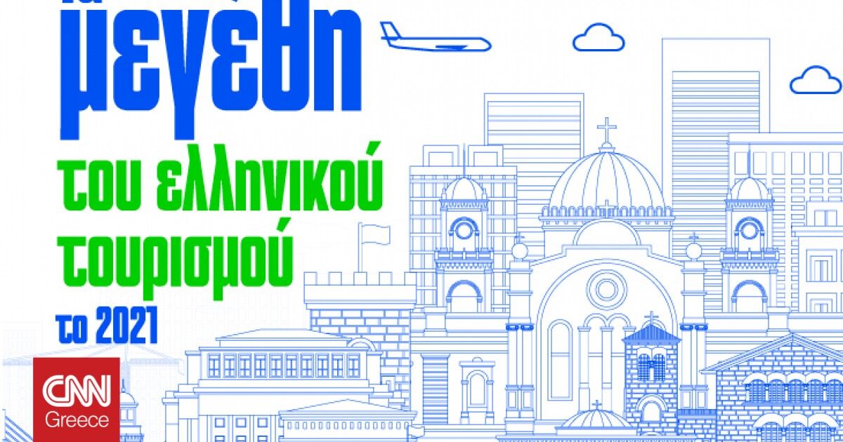 Η ανοδική πορεία του ελληνικού τουρισμού - CNN.gr