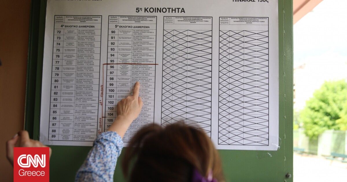 Εκλογές 2023: Τα αποτελέσματα στη Μυτιλήνη – Ποιοι εκλέγονται βουλευτές ...