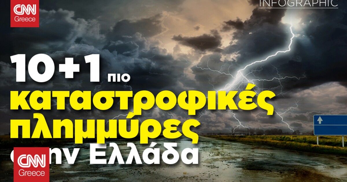 Από την «Ευρυδίκη» στον «Daniel»: Οι χειρότερες πλημμύρες της 20ετίας ...