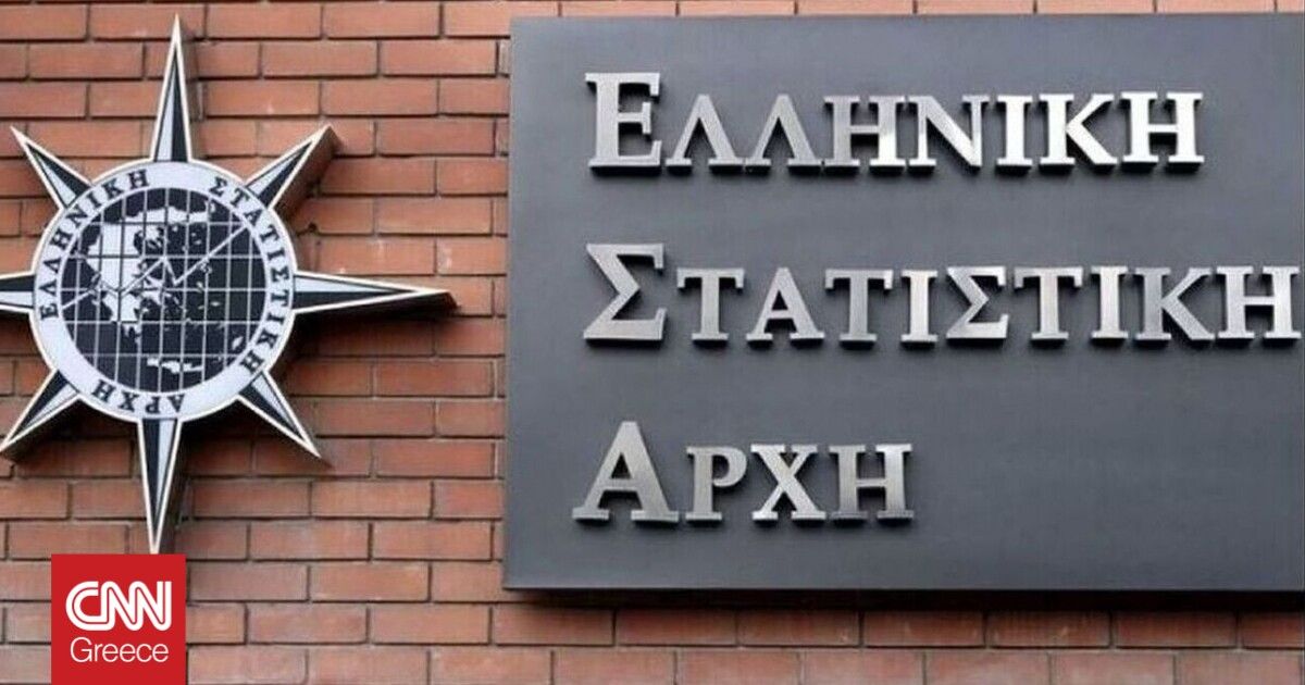 ΕΛΣΤΑΤ: Σε 360,17 δισ. ανήλθε το δημόσιο χρέος το τρίτο 3μηνο του 2023 ...