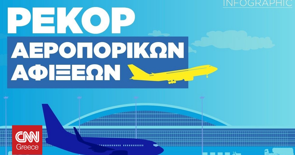 Η ανοδική πορεία του τουρισμού σε Δωδεκάνησα και Β. Αιγαίο – Τα νησιά ...