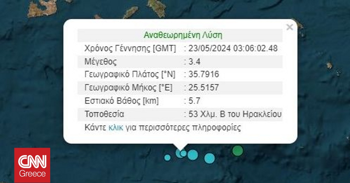 Σεισμική δόνηση 3,4 Ρίχτερ στο Ηράκλειο Κρήτης - CNN.gr