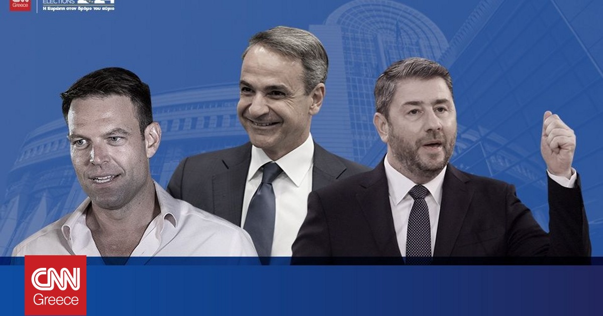 Αποτελέσματα Ευρωεκλογών 2024: Πρώτη η ΝΔ με 28% - Στο 14,9% ο ΣΥΡΙΖΑ ...