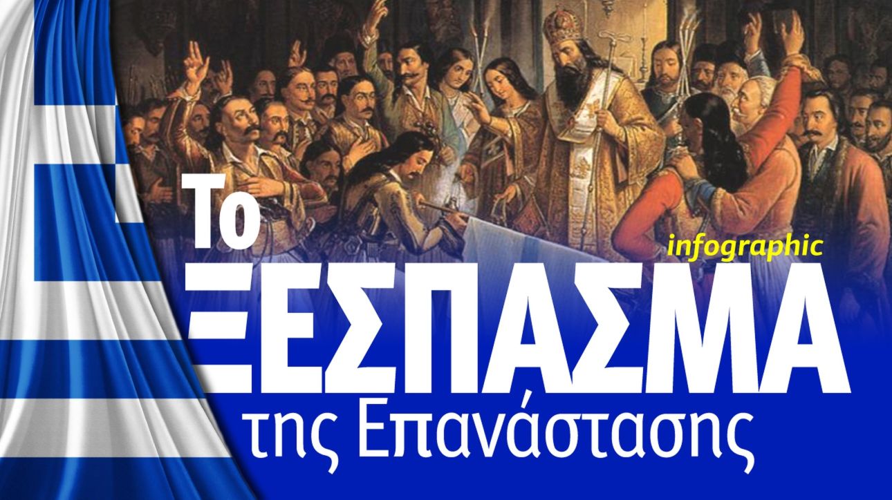 1821: Το ξέσπασμα της Επανάστασης - Δείτε το Infographic - CNN.gr