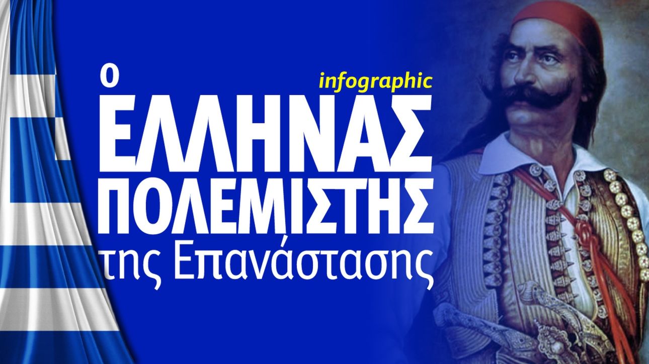 1821: Ο Έλληνας πολεμιστής της Επανάστασης - Δείτε το infographic - CNN.gr