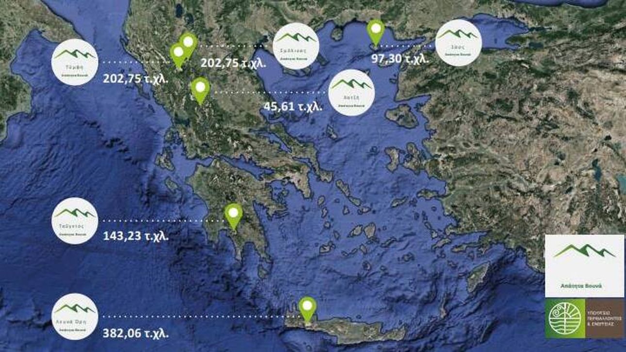 «Απάτητα Βουνά»: Ποια είναι και τι θα ισχύσει για αυτά - CNN.gr
