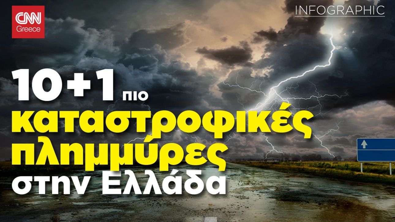 Από την «Ευρυδίκη» στον «Daniel»: Οι χειρότερες πλημμύρες της 20ετίας ...